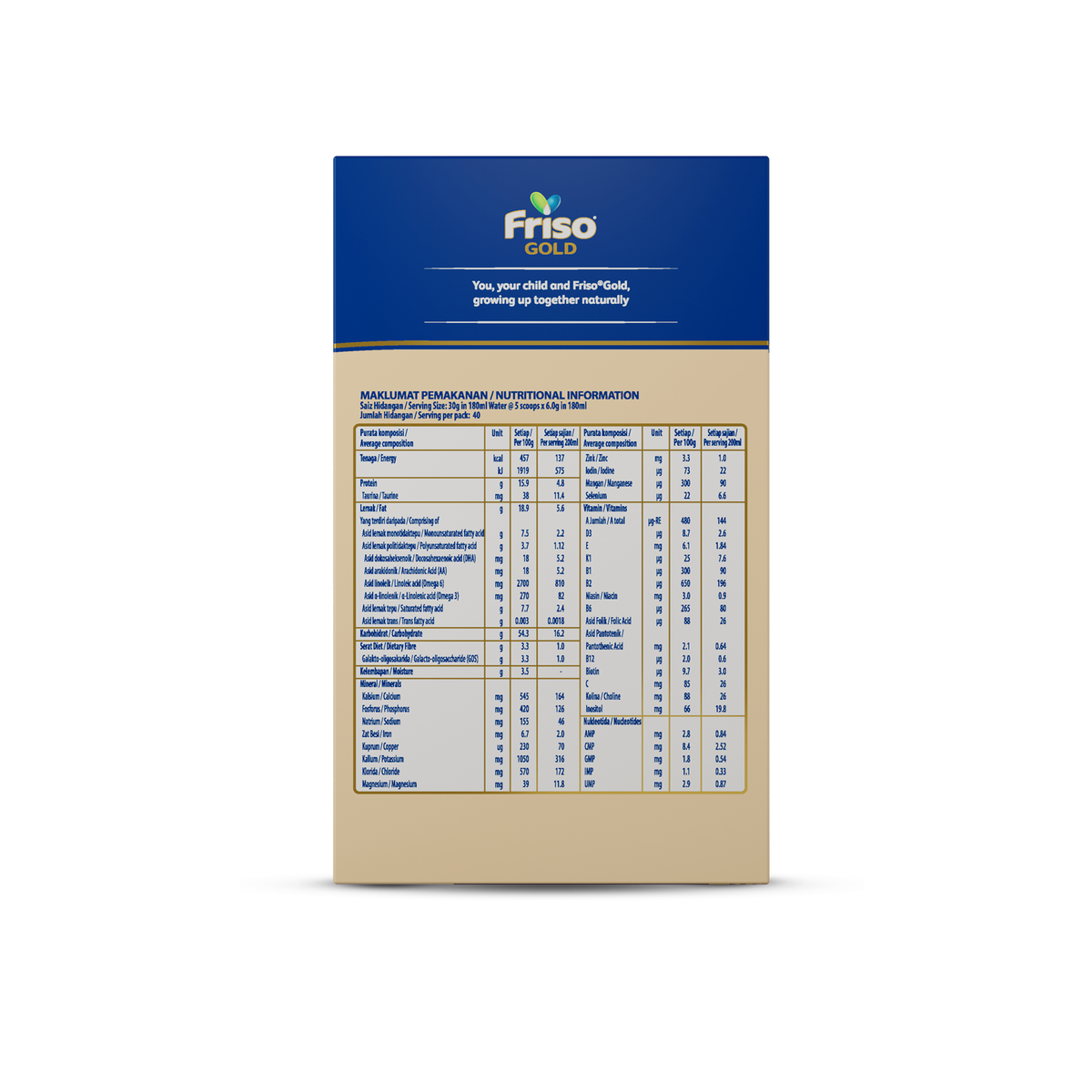 Friso Gold Step 3 1.2kg x 12 – Friso Gold Malaysia